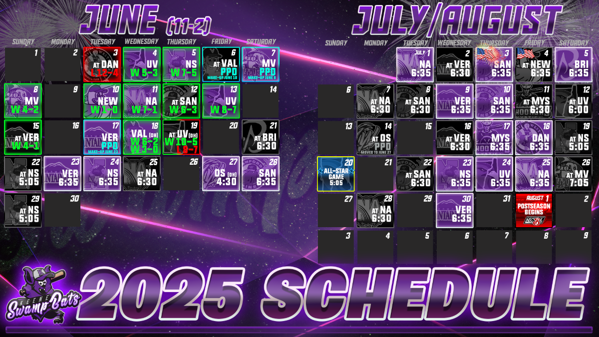 Keene SwampBats - My Keene Now